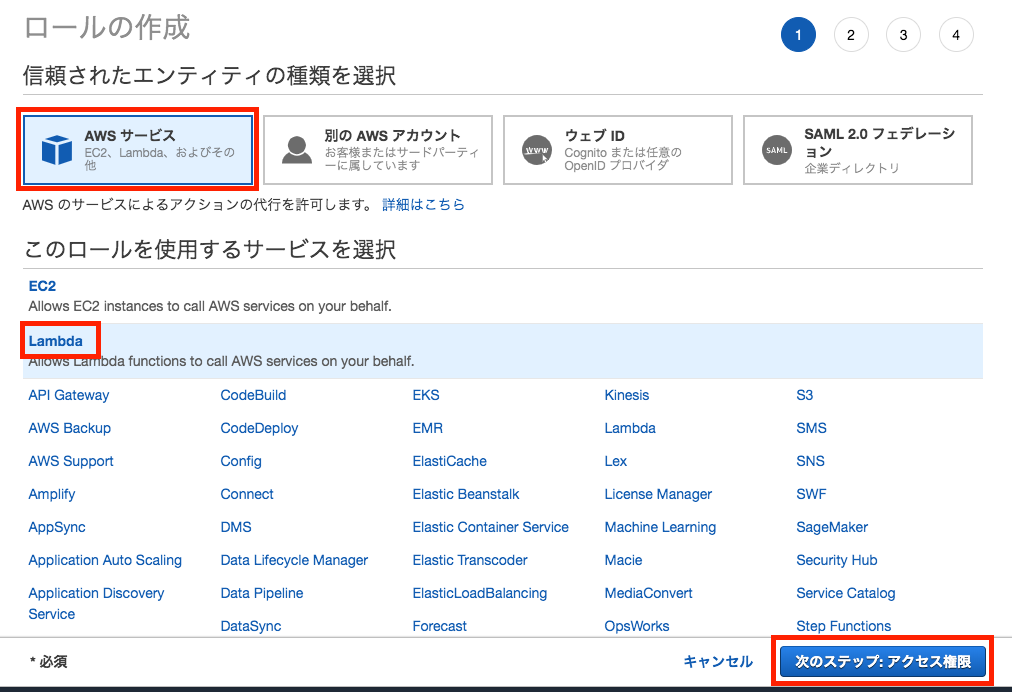 AWS LambdaでBoxのWebhookを処理する #Python - Qiita