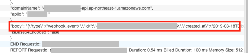 AWS LambdaでBoxのWebhookを処理する #Python - Qiita